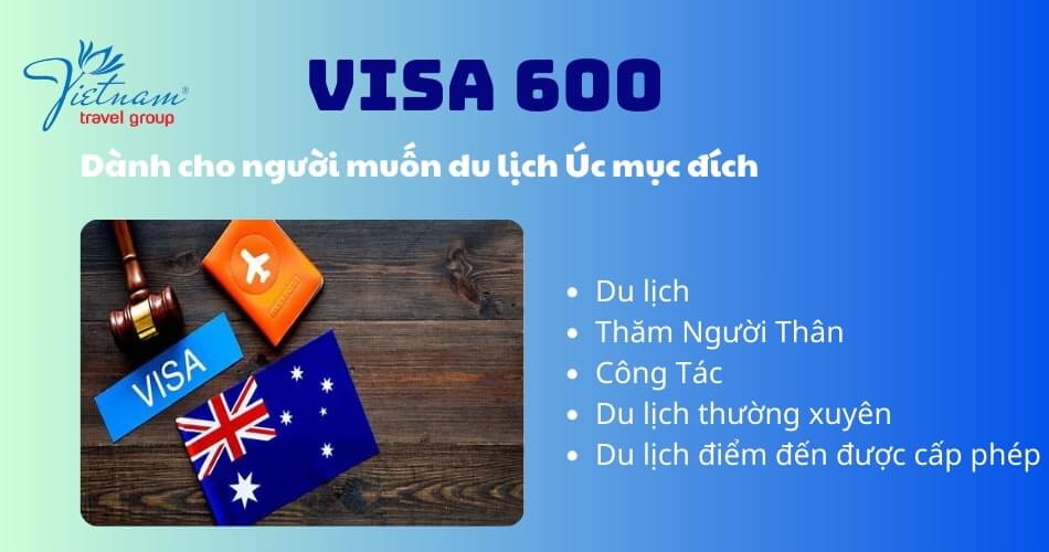 Hướng dẫn quy trình xin visa 600 du lịch, thăm thân Úc 2024
